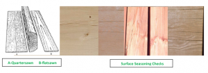 Shakes, Checks and Splits in Dimension Lumber | SPIB Blog | Southern ...